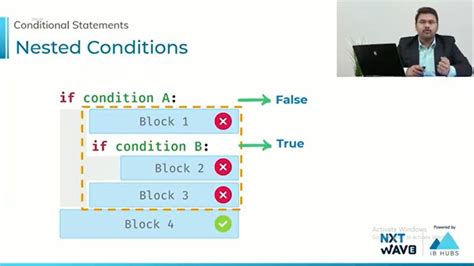 day39 60daysofcodechallenge ccbp ccbpintensive nxtwave coding… arpan halder