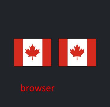 Css Html Canvas Pure Svg Renders Fine But Svg Inside Img Tag Has Issues Stack Overflow