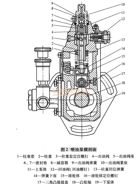 东方红 304型拖拉机自行熄火 精通维修下载