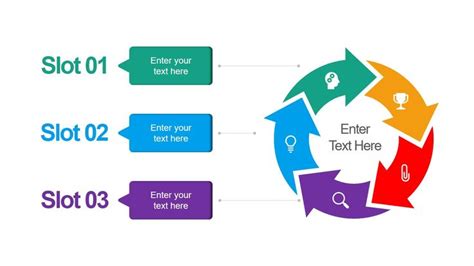 Free Circular Arrows 5 Stages PowerPoint Diagram Google Slides Powerpoint Presentation
