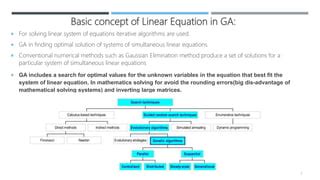 Solving Linear Equations With Genetic Algorithm By Sajid Ali PPT