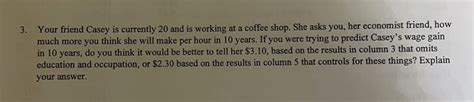 Solved Part B Regression Analyses For Hourly Wages Here We