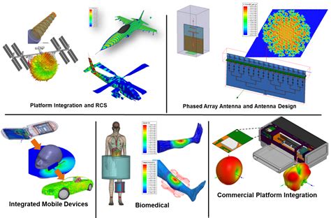 Antenna Design Ozen Engineering Inc