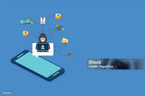 Hacker Malware Notification On Mobile Phone Smartphone With Hacker Alert Spam Data On Cellphone