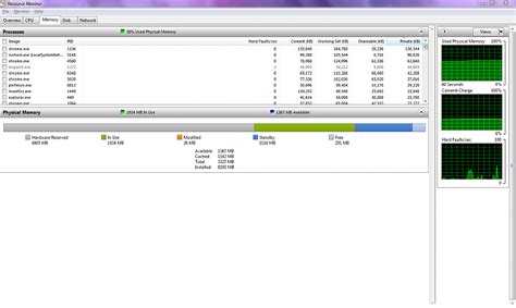 windows 7 ultimate 32bit high physical memory usage windows 7 forums