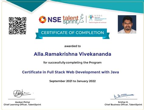 Vivekananda Alla On Linkedin Talentsprint Fullstackdevelopment Javaprogramming