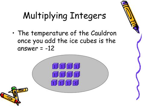 Multiplying Integers Examples Multiplying Integers Examples