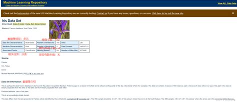 【20211208】【python】uci数据集的简单介绍和使用python保存uci数据集为mat文件uci数据库怎么使用 Csdn博客