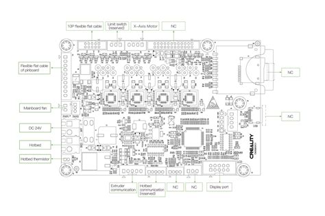 Pcb Pins And Wiring Diagram Creality Wiki