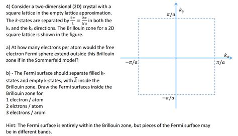 Solved 4 Consider A Two Dimensional 2D Crystal With A Chegg