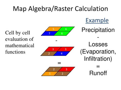Ppt Spatial Analysis Using Grids Powerpoint Presentation Free Download Id1970841