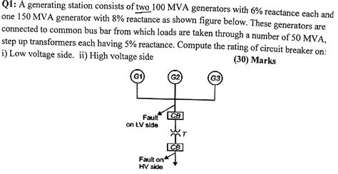Solved A Generating Station Consists Of Two MVA Chegg Com