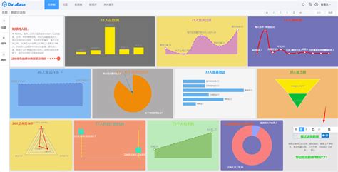 Bug 仪表板模块文本框在页面边界位置时编辑器内容显示不全 Issue dataease dataease GitHub