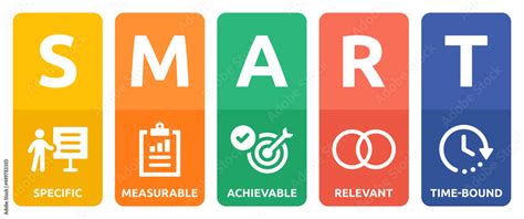 Smart Goal Setting Icon Banner Set Containing Specific Measurable
