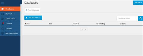 A Cloud Medley With IBM Bluemix Cloudant DB And Node Js Giga Thoughts