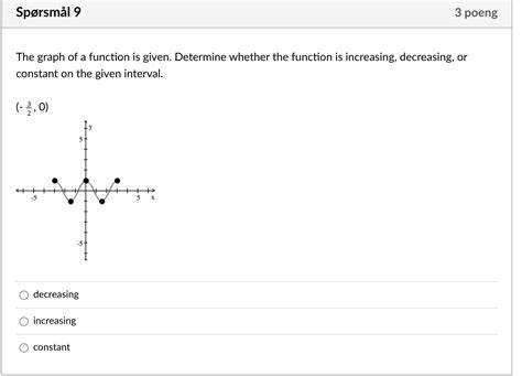 Solved The Graph Of A Function Is Given Determine Whether