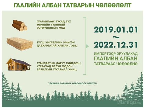 Гаалийн албан татвараас чөлөөлөх тухай хууль болон түүнийг дагаж мөрдөх