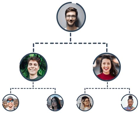 Free Binary Mlm Calculator