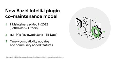Bazel Plugin For IntelliJ H2 2022 Community Update Bazel