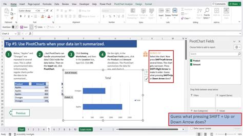 Ten Tips For Excel Charts Tip 5 Use Pivot Charts When Your Data Isnt Summarized Marks