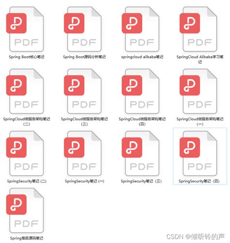 意外收获！阿里技术官私库中的spring全家桶小册，源码实战都有 Csdn博客