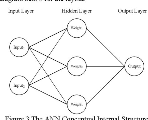 figure 1 from an effective security protocol design for iris based