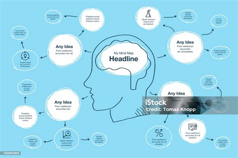 메인 기호로 머리와 두뇌와 마음지도 시각화 템플릿을위한 손으로 그린 인포 그래픽 블루 버전 마인드맵에 대한 스톡 벡터 아트 및 기타 이미지 Istock