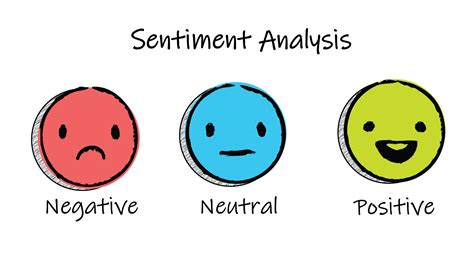 4 Advanced Analytics Techniques To Improve Decision Making