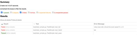 Python Pytest Html Custom Report Stack Overflow