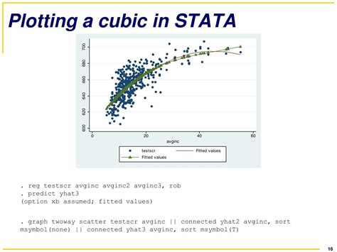 Ppt Nonlinear Regression Functions Sw Chapter 8 Powerpoint