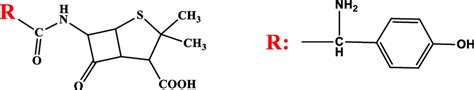The Structural Formula Of Penicillin And R Group Depicting The Download Scientific Diagram