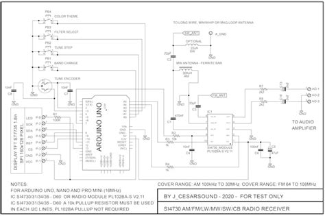 am fm sw radio receiver si4730 si4735 arduino project hub