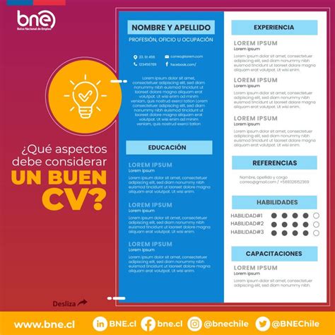 Ivie A Alcota Godoy Posted On Linkedin