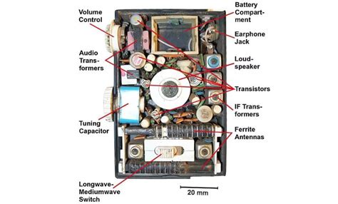 What Is A Transistor Radio And Its History Techsparks