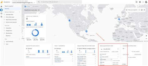 12 Best Multivariate Testing Tools In 2025