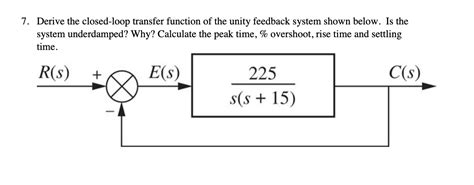 Solved Derive The Closed Loop Transfer Function Of The Chegg