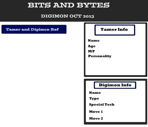 Moderator Application By Totallynotthedevil On Deviantart