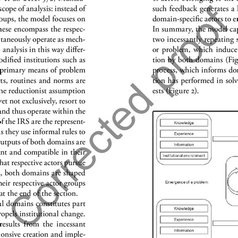 The First Sequence Problem Emergence Solution Finding And