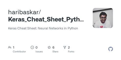 Github Haribaskarkerascheatsheetpython Keras Cheat Sheet Neural Networks In Python