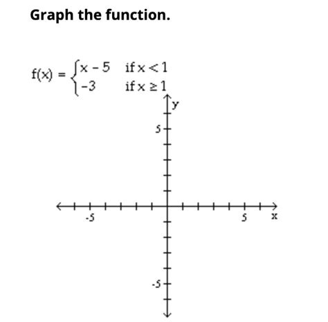solved graph the function f x sx 5 ifx