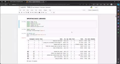 Shreelakshmi R I On Linkedin Prodigyinfotech Intern Eda Datacleaning
