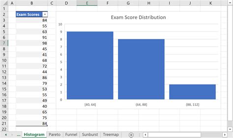Series GapWidth Property Office File API DevExpress Documentation