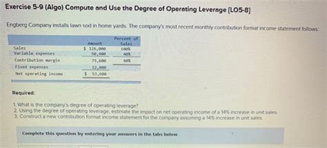 Solved Exercise 5 9 Algo Compute And Use The Degree Of Chegg Com