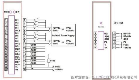 远程io模块接线图三菱远io模块接线图大山谷图库