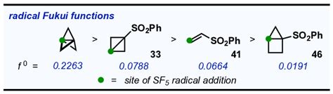 Fukui Functions Comparing Site Susceptibilities To Radical Attack Download Scientific Diagram
