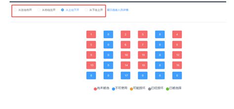 2021 07 22 山东大学软件学院暑期项目实训 day17andday18 csdn博客