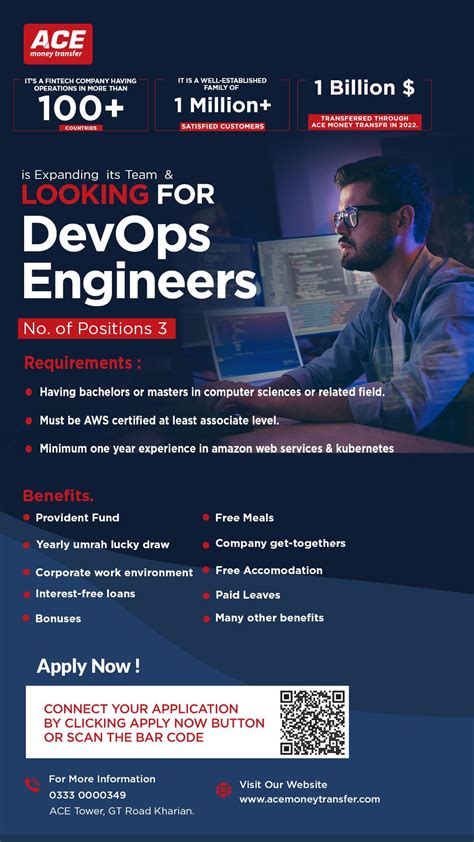 Kashif M Aslam Posted On Linkedin