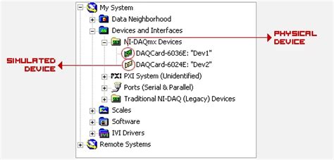 Ni Daqmx Software Services Feature Gallery Ni