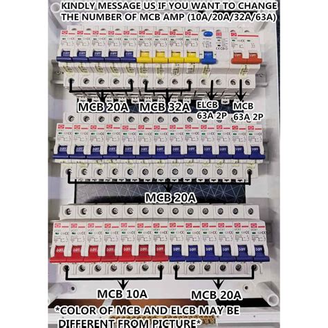 45 Way Electric Kotak Suis Main Electrical Box Full Set Consumer Box 3 Row 电闸盒 三排 Db Box Mcb