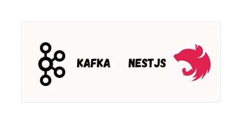 Ghettas Sidali On Linkedin Nestjs Kafka Microservices Typescript Scalablearchitecture
